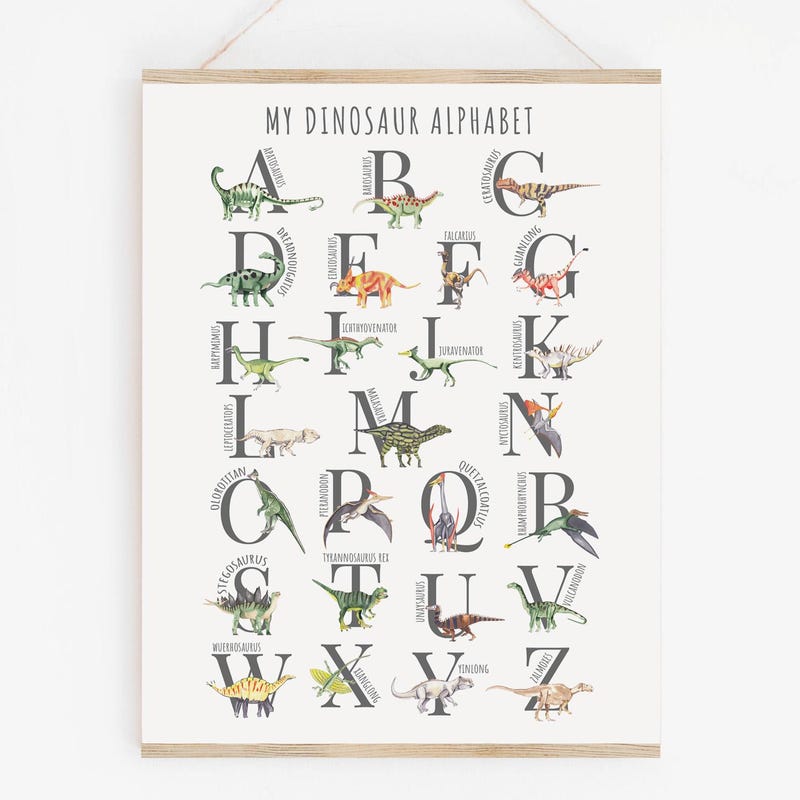 Dinosaur Posters - Etsy