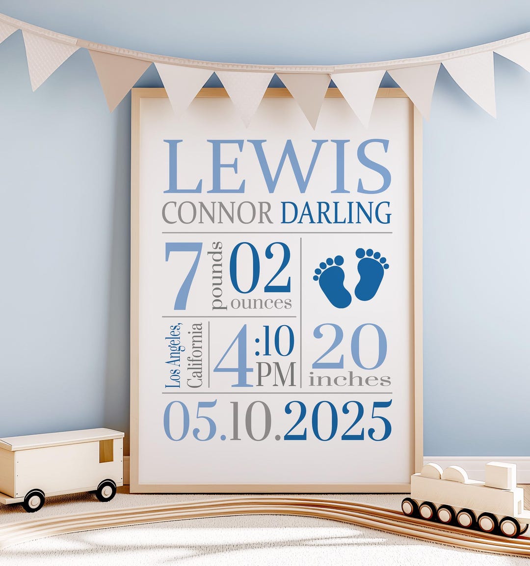 Baby Boy Birth Stats Art, Printable Footprints Nursery Decor ...