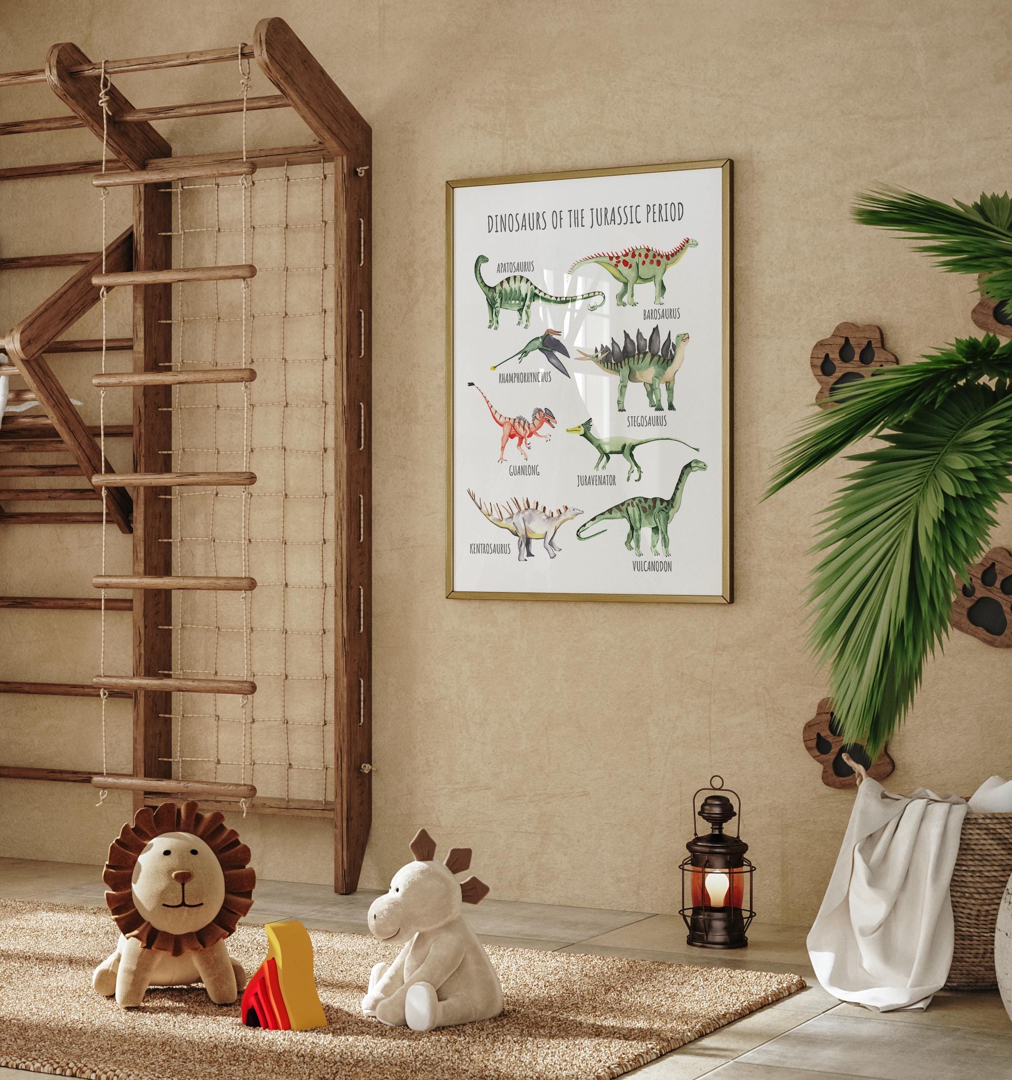 Dinosaur Wall Art, Printable Dinosaur Posters, Dino Species Artwork, T ...