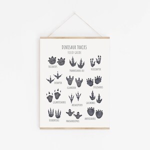 Dinosaur Tracks Wall Art, Printable Dinosaur Footprints Poster ...