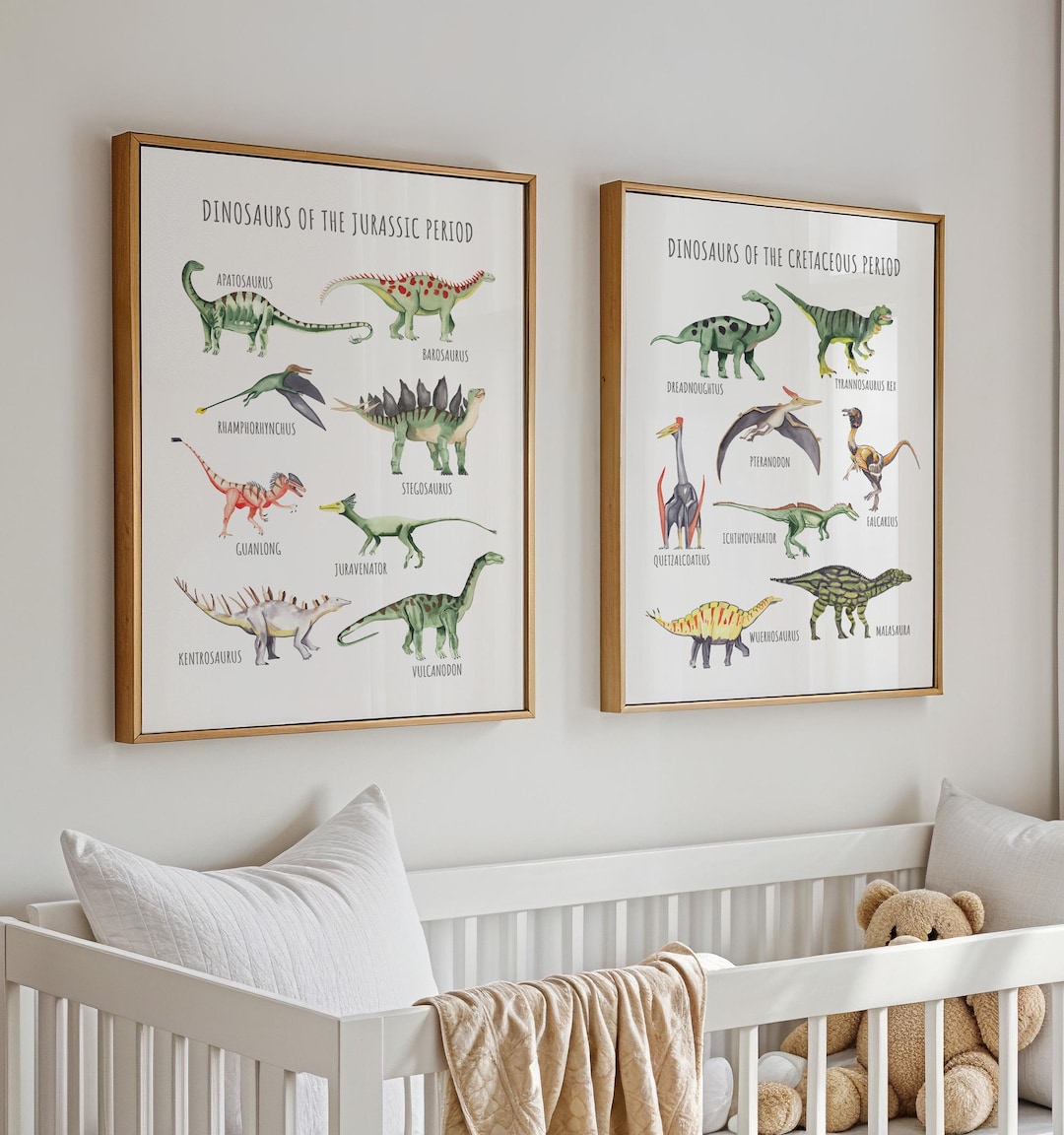 Dinosaur Wall Art Printable Dinosaur Posters, Dinosaur Species Artwork ...