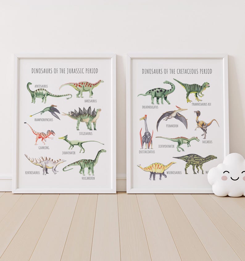 Dinosaur Wall Art, Printable Dinosaur Posters, Dino Species Artwork, T ...
