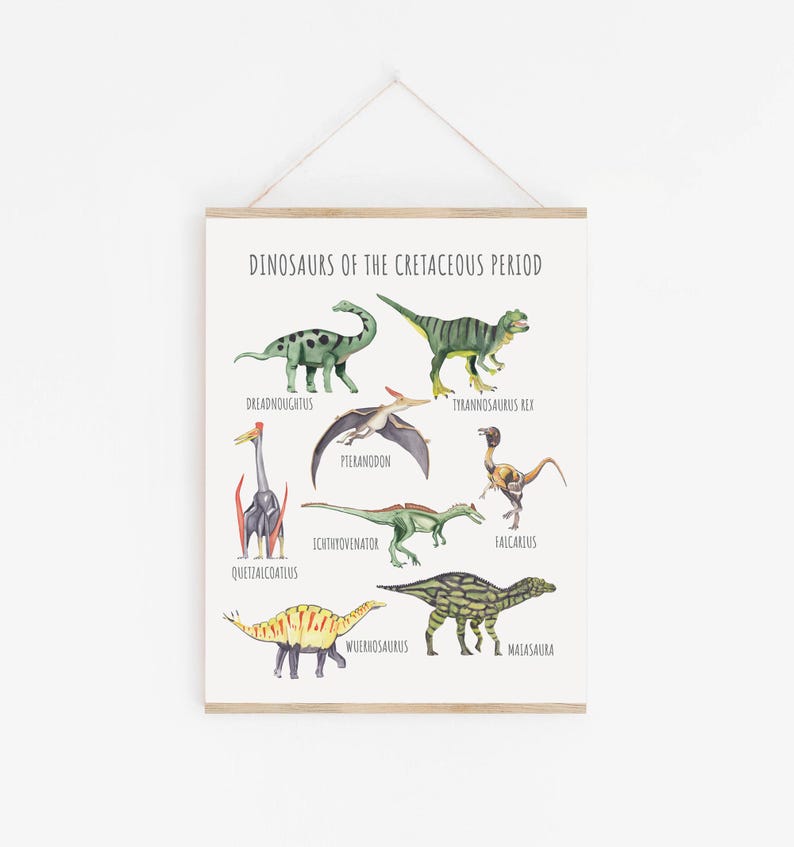 Dinosaur Wall Art, Printable Dinosaur Posters, Dino Species Artwork, T ...