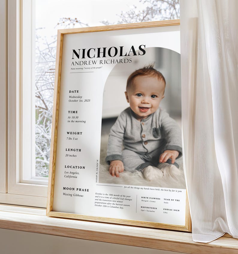 Modern Birth Stats Art, Printable Baby Stats Poster, Newborn Gift ...