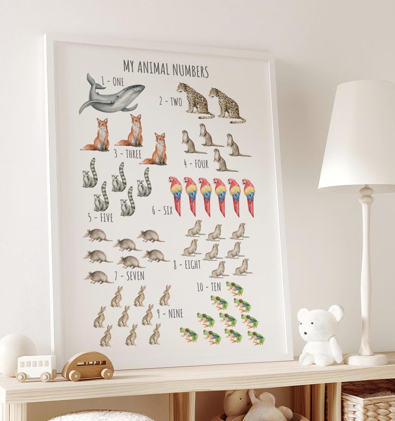 Animal Alphabet & Numbers Wall Art, Printable Safari Kid's Room Decor ...