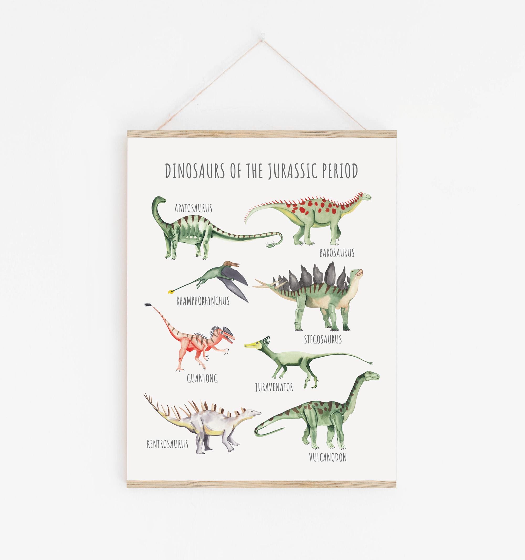 Dinosaur Wall Art, Printable Dinosaur Posters, Dino Species Artwork, T ...