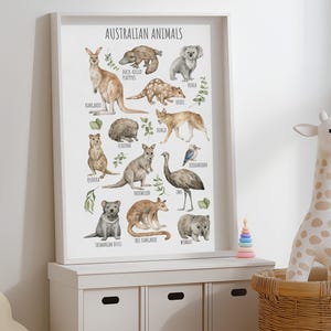 Printable Australian Animals Wall Art, Aus Animal Nursery Art, Kids ...