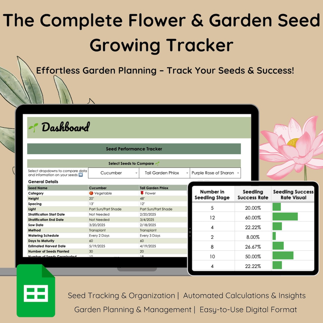 Ultimate Seed Tracker & Garden Planner | Track Germination, Inventory ...