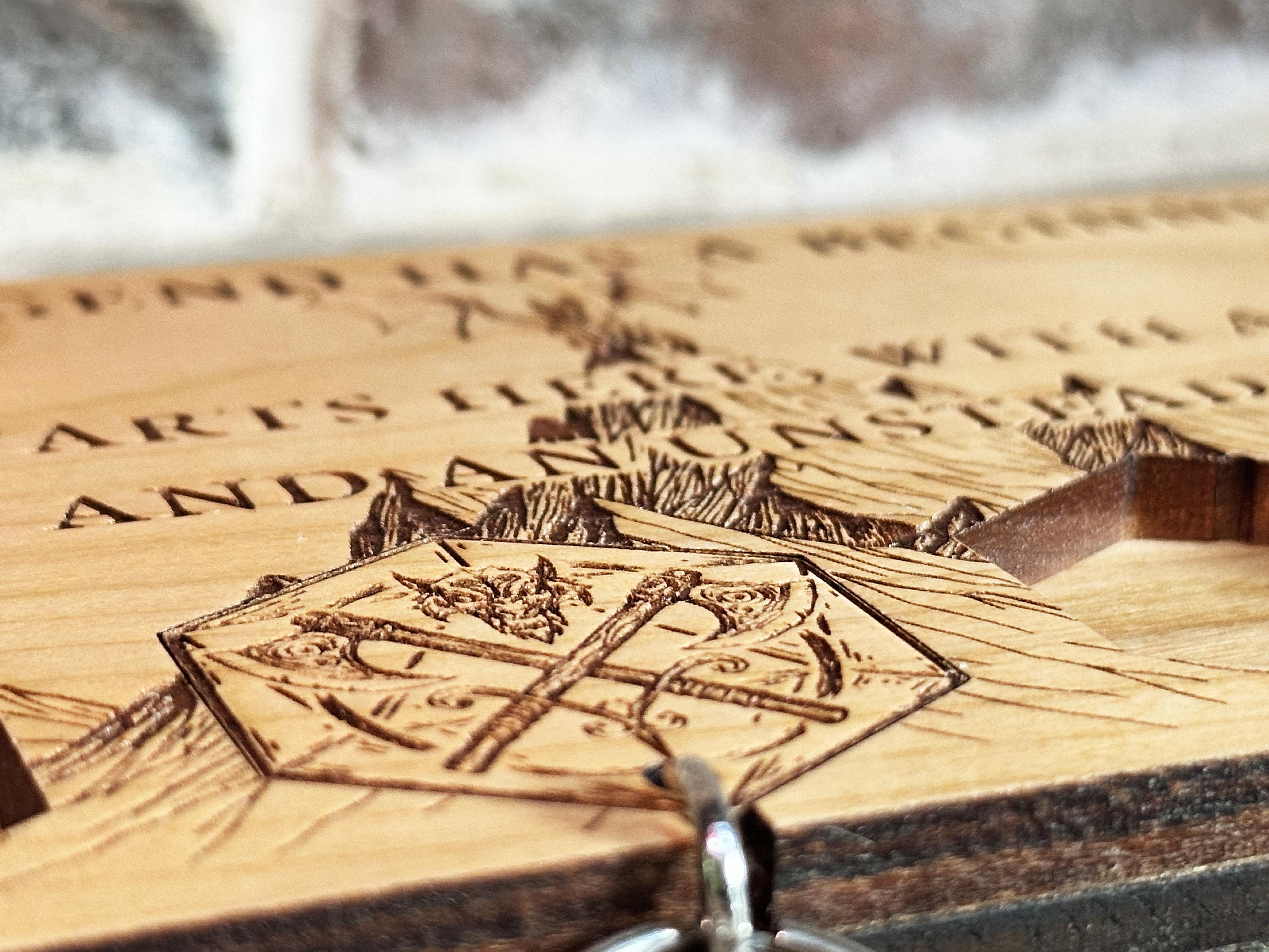 Customizable Dungeons and Dragons Key Holder/keychains | Dnd ...