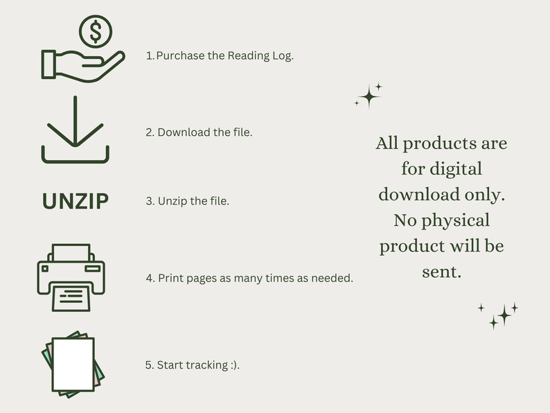 Reading Log Printable | Reading Tracker | A5 Planner Inserts | Book Log ...