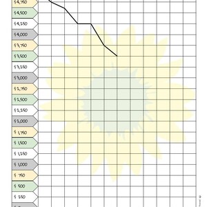Debt Payoff Tracker - Sunflower - Digital Download, PDF, PNG, JPG ...