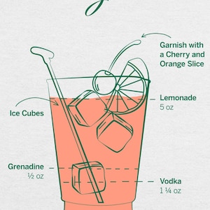 Masters Azalea Drink Recipe Card Digital Download - Etsy