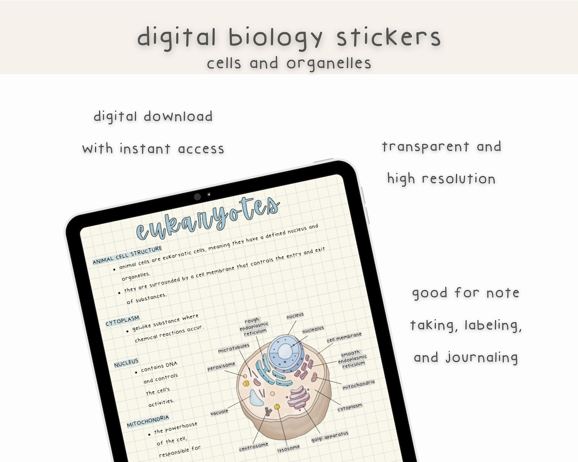 Cells and Organelles Digital Biology Stickers | Aesthetic Digital ...