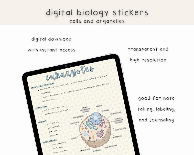 Cells and Organelles Digital Biology Stickers | Aesthetic Digital ...