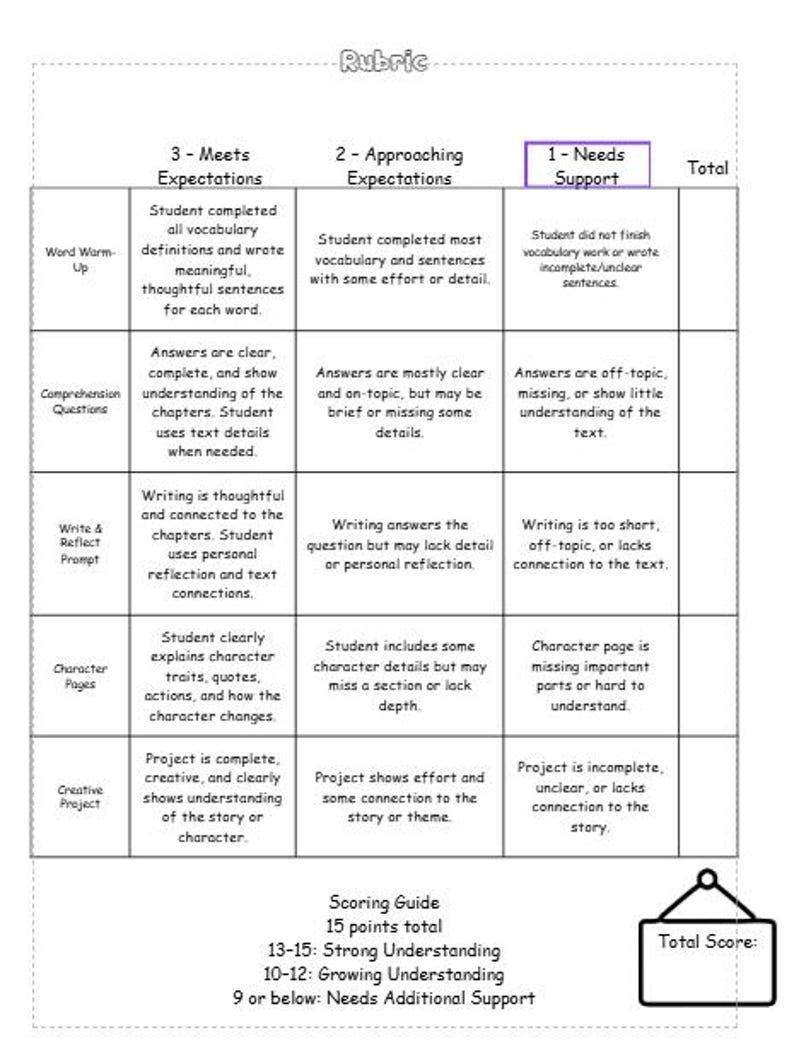 Indian No More Novel Study | Printable Book Companion With Vocabulary ...