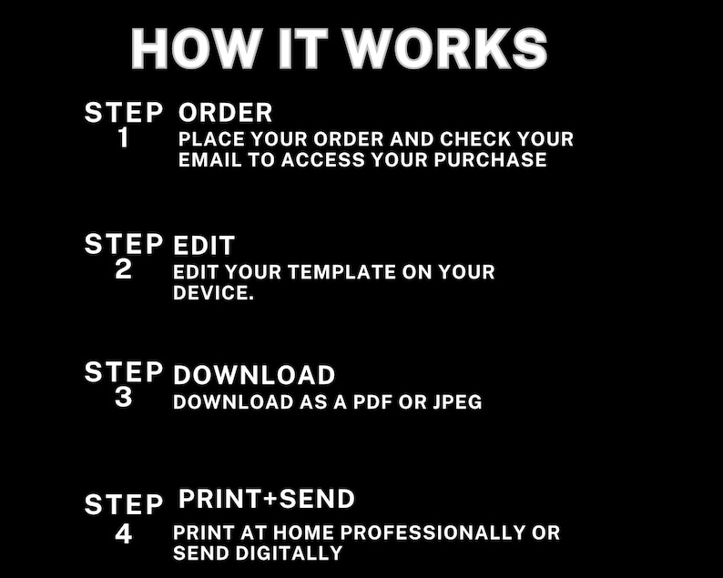 Editable Seaworld Trip Ticket Template, Boarding Pass Ticket, Ticket ...