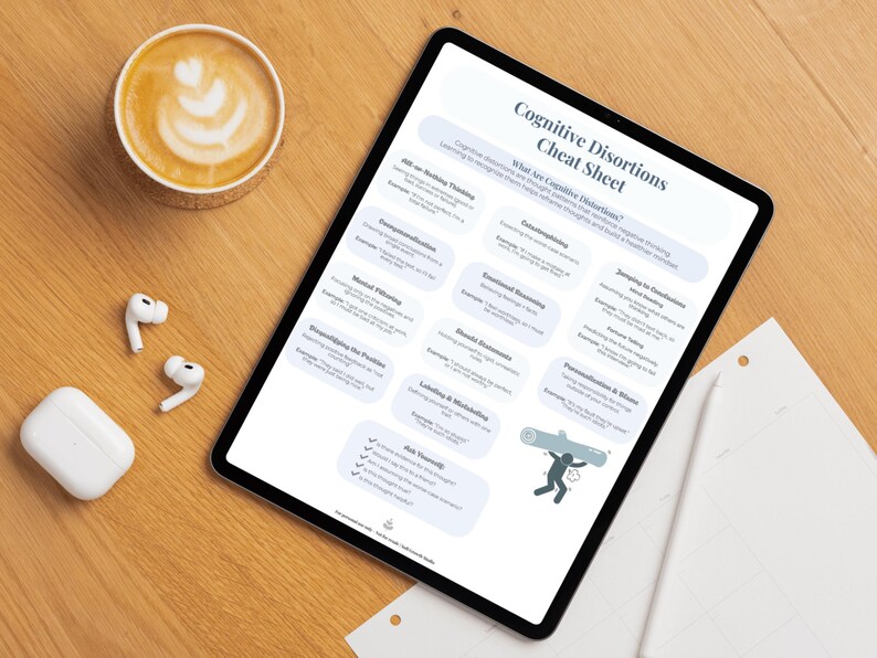 Cognitive Distortions Cheat Sheet Negative Thought Patterns And Reframing Guide Mental Health
