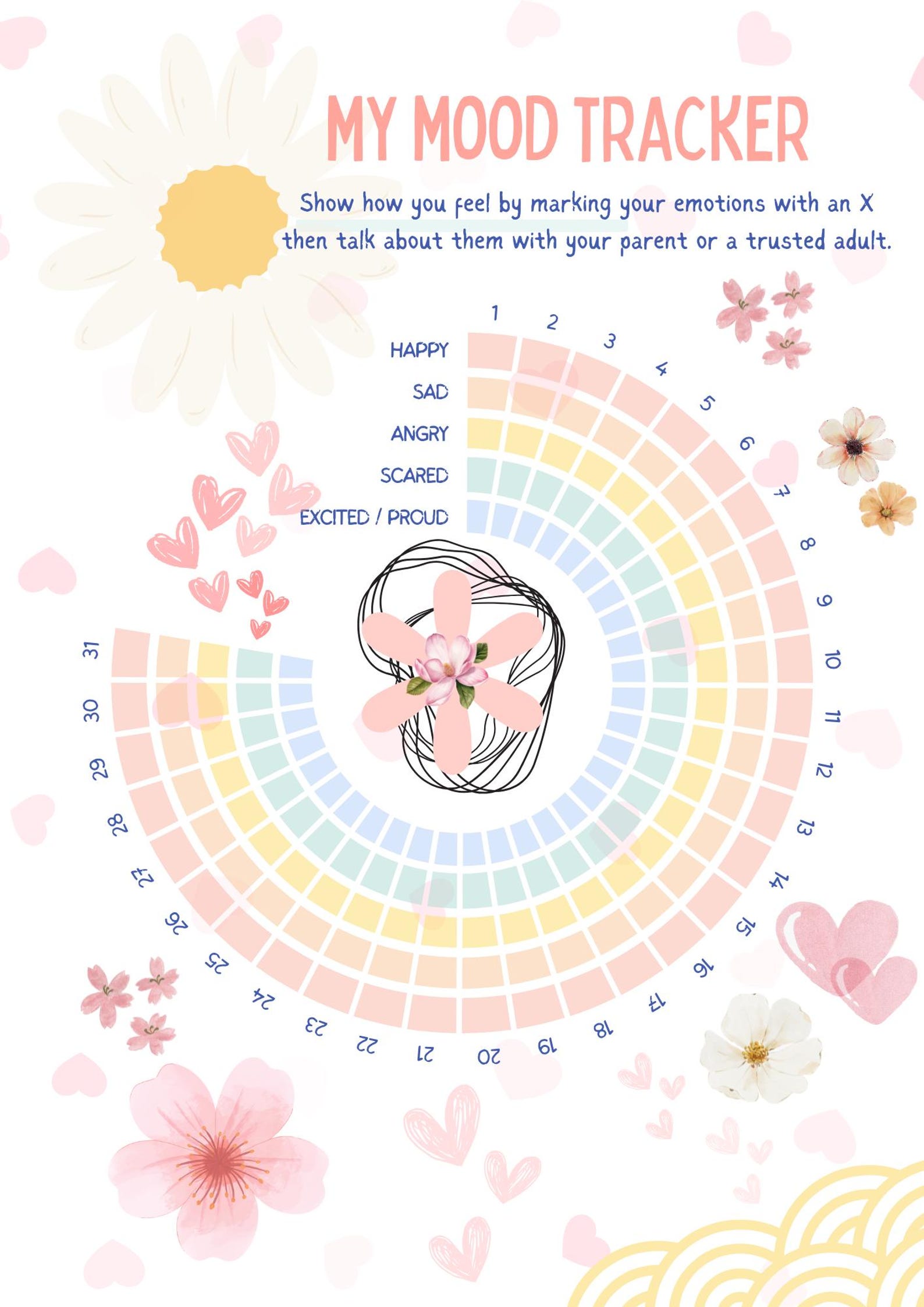 Mood Tracker for Girls – Daily Emotions Check-in Printable | Feelings ...
