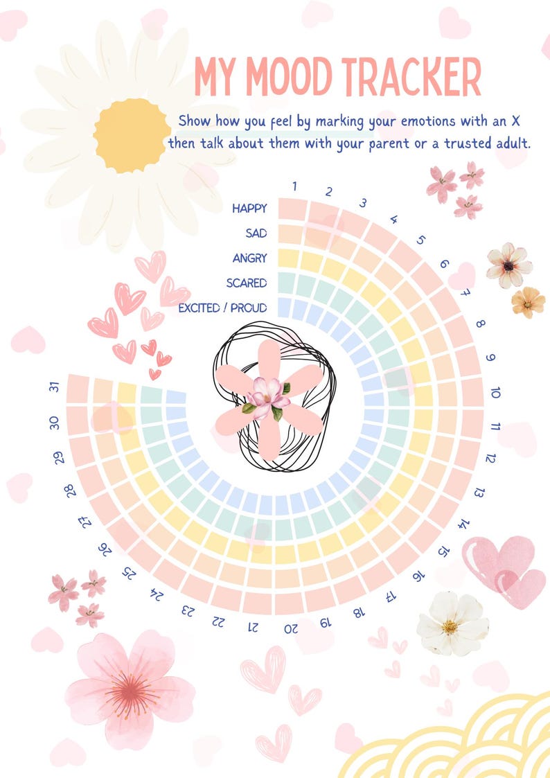 Mood Tracker for Girls – Daily Emotions Check-in Printable | Feelings ...
