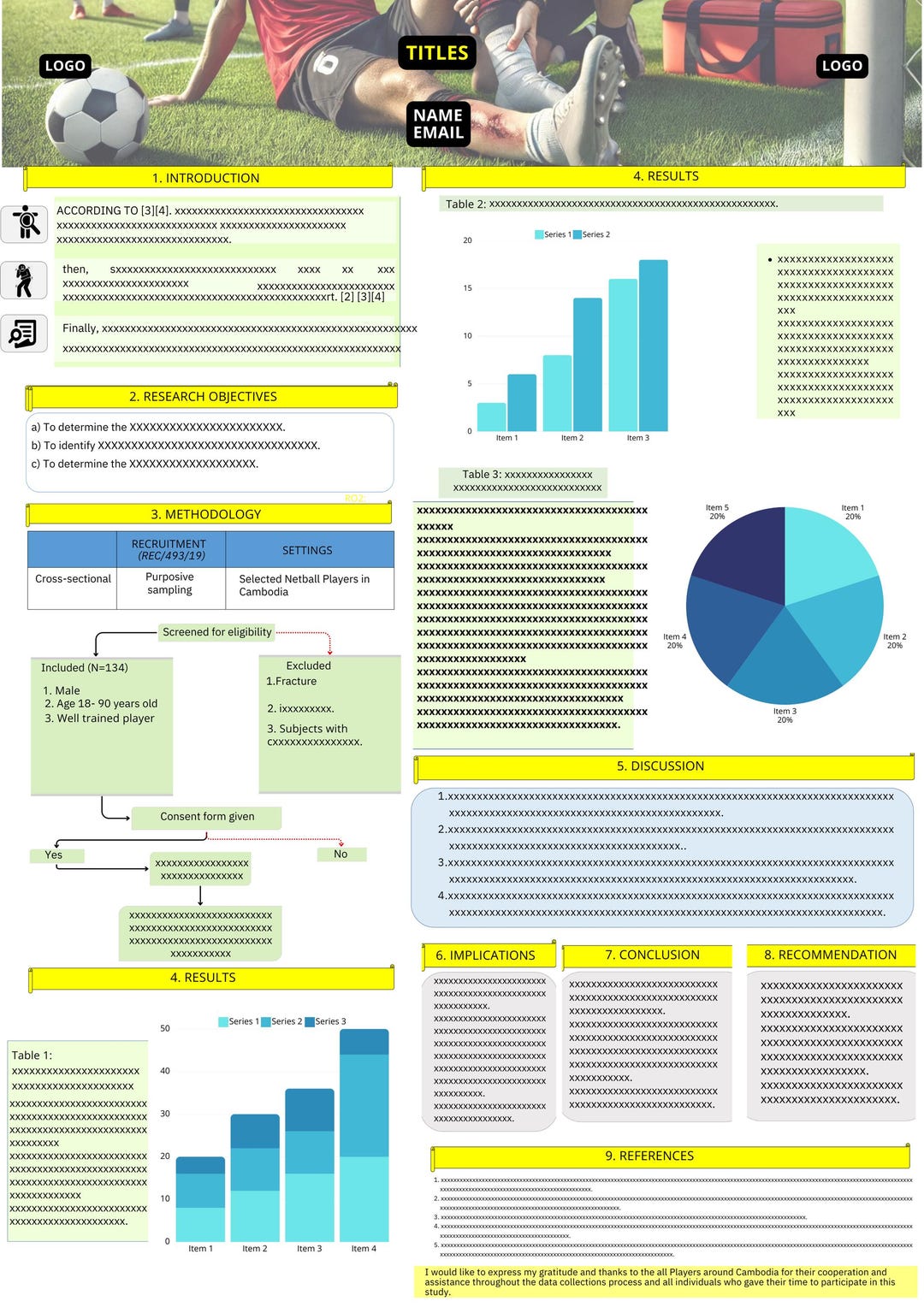 Academic Poster Template for Canva | A1 Research Presentation | Medical ...