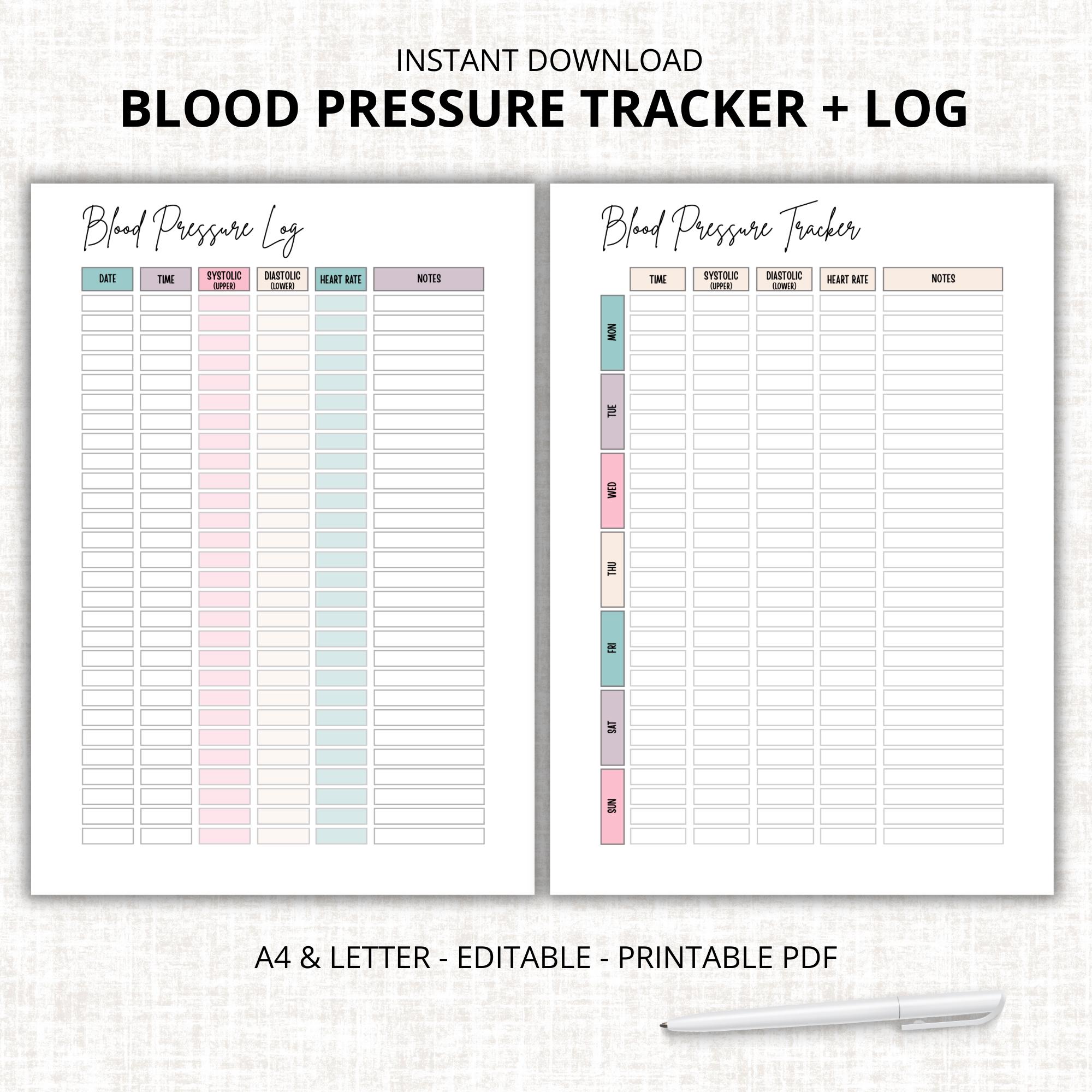 Blood Pressure Chart Editable Printable, Blood Pressure Log, Blood ...