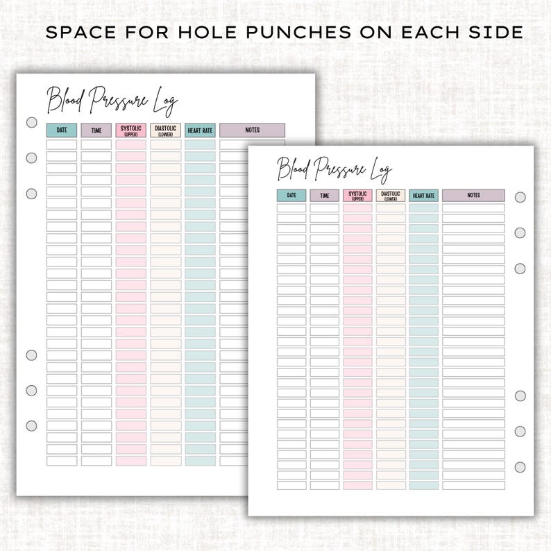 Blood Pressure Chart Editable Printable, Blood Pressure Log, Blood ...