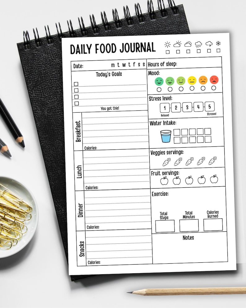 Editable Daily Food Journal: Diet & Calorie Tracker, Workout Tracker ...