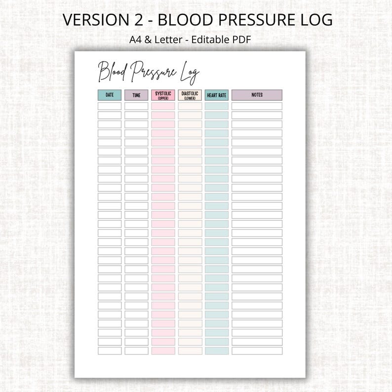 Blood Pressure Chart Editable Printable, Blood Pressure Log, Blood ...