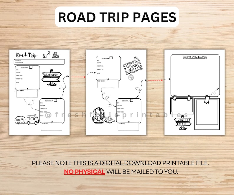 Travel Planner Bundle - Printable Journal Pages, Vacation Planner, Trip ...