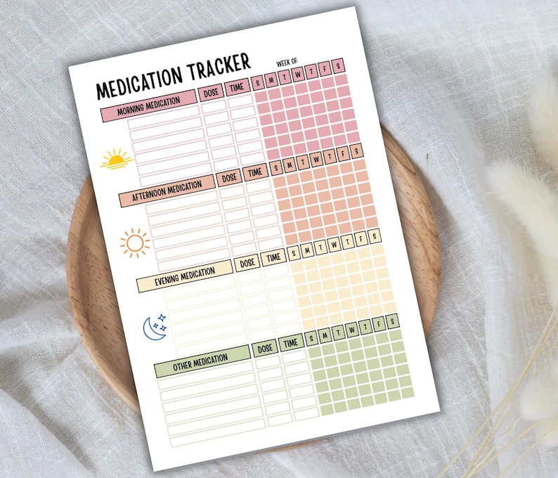 Medication Log Printable, Medication Tracker, Weekly Medicine Schedule ...