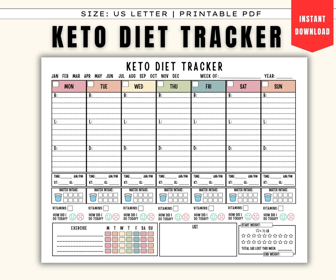 Keto Diet Tracker - Weight Loss Tracker - Workout Tracker, Food Journal ...