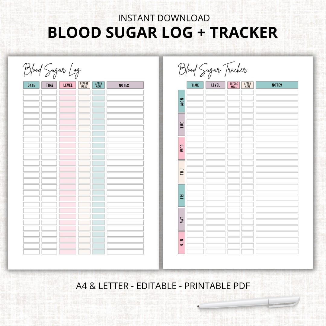 Blood Sugar Log Editable Template Printable Blood Glucose Tracker ...
