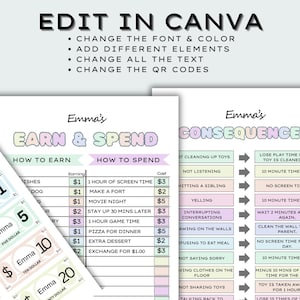 Editable Kids Chore Chart Bundle, School, Reward, Allowance, Daily ...