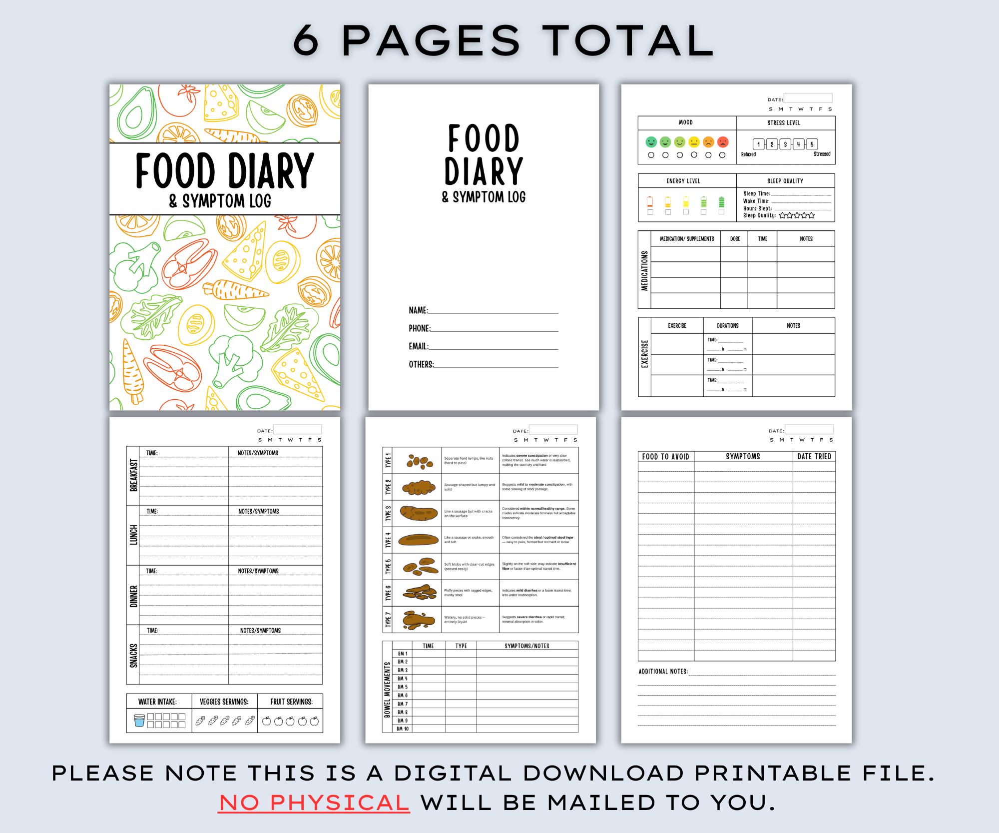 Editable Food Diary & Symptom Log Printable, Food Journal, Gut Health ...