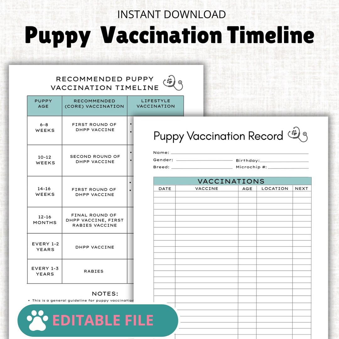 Puppy Vaccination Record: Editable Pet Health Tracker (digital Download ...