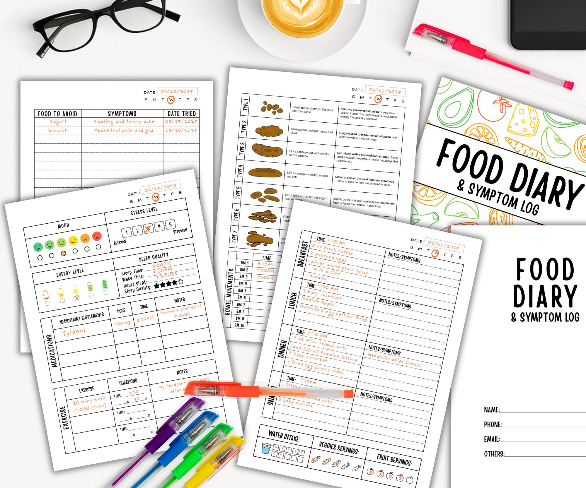 Editable Food Diary & Symptom Log Printable, Food Journal, Gut Health ...