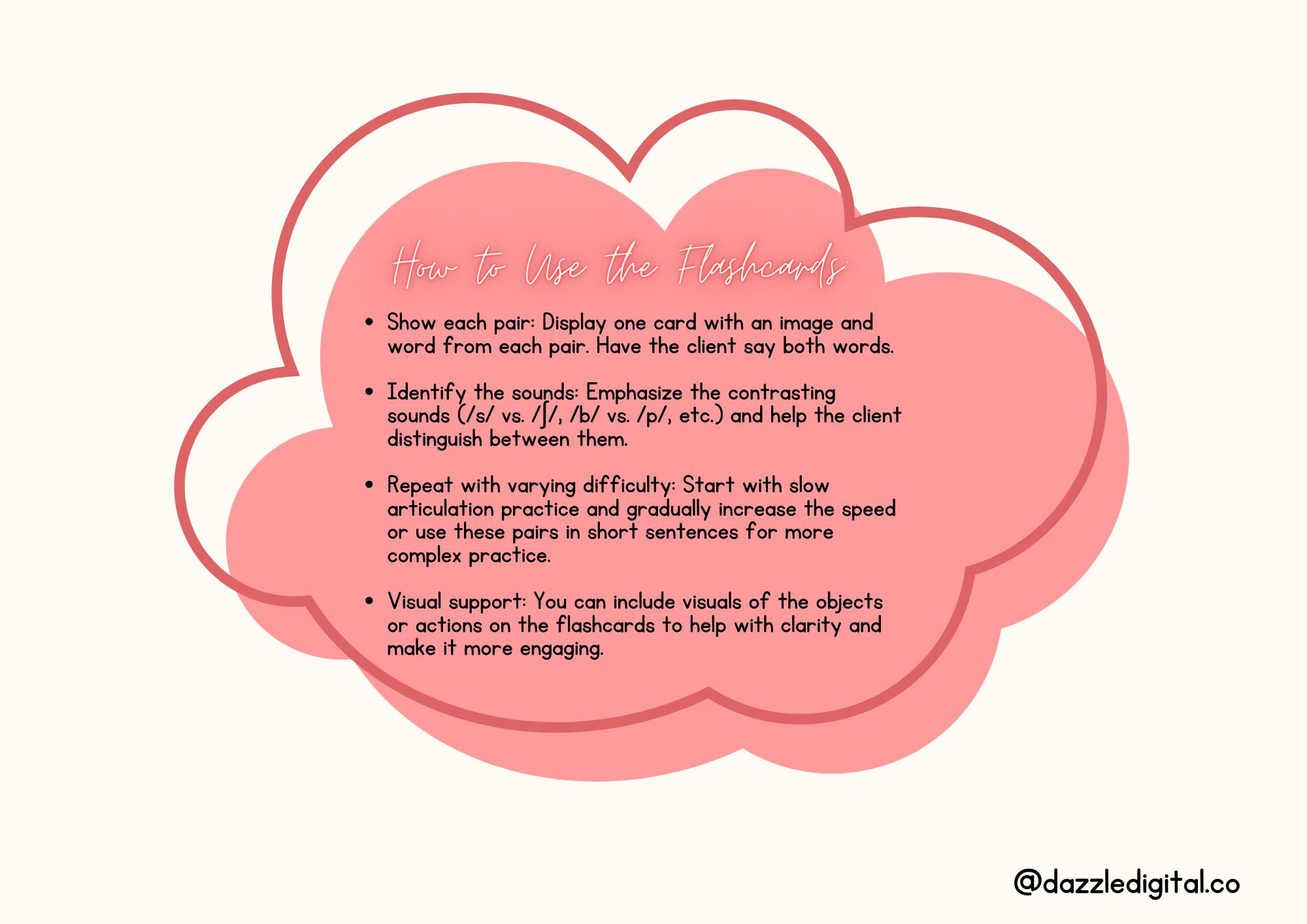 Articulation - Minimal Pairs Flashcard - Etsy