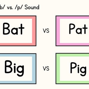 Articulation - Minimal Pairs Flashcard - Etsy