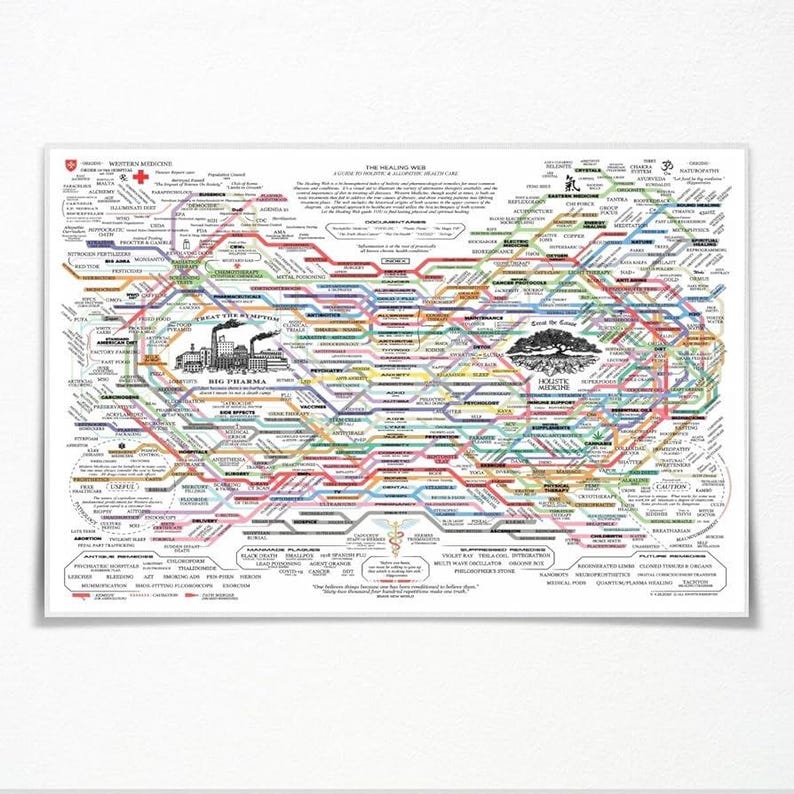 Digital Download the Healing Web Poster Svg Png Eps Dxf - Etsy