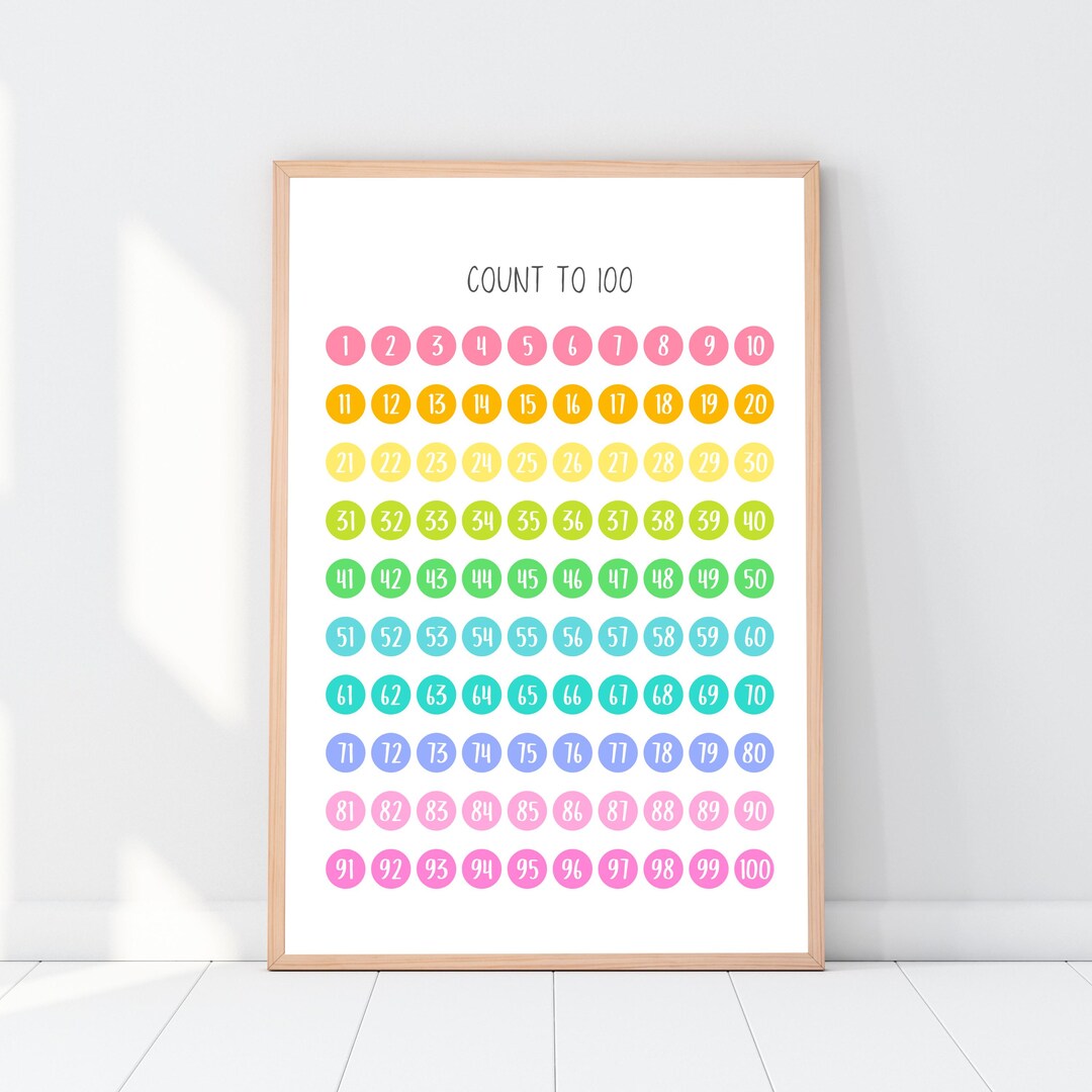 Hundreds Chart Poster | Colorful Numbers 1-100 (digital Download) - Etsy