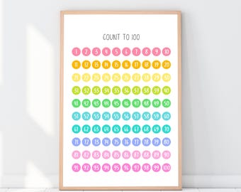 Hundreds Chart Digital Download - Etsy