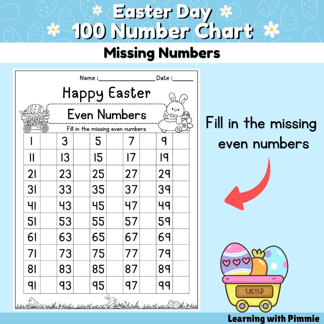 Easter Day 100's Chart: Missing Numbers, Blank Chart, Trace Numbers ...