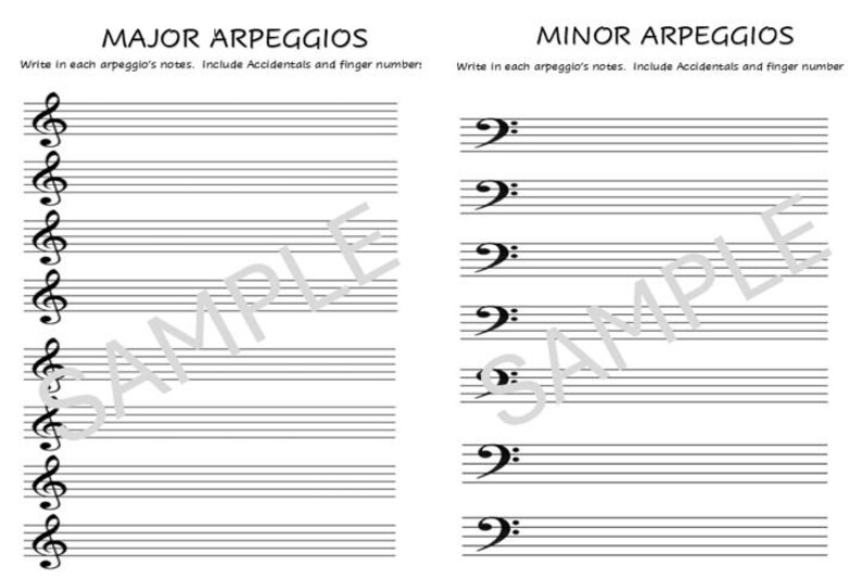 Theory Worksheets for Major & Minor Arpeggios on the Staff for Piano - Etsy