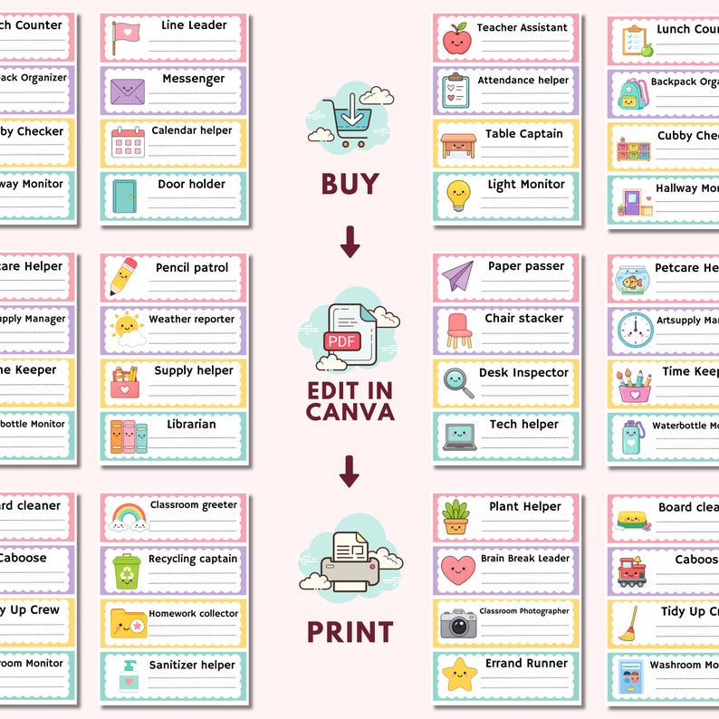 Classroom Jobs Display Editable Canva Classroom Jobs Chart Printable ...