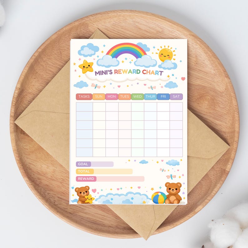 Kids Reward Chart Template Editable Canva Behavior Chart Printable ...