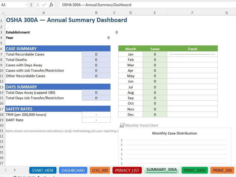 OSHA 300 Recordkeeping Kit With Live Dashboard | Workplace Injury ...