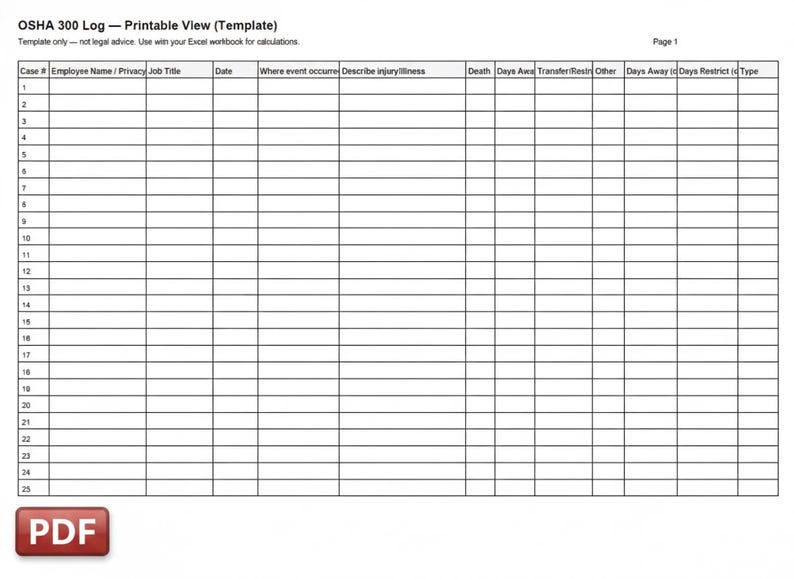 OSHA Recordkeeping Kit, Live Dashboard Excel Template (pdfs) - Etsy