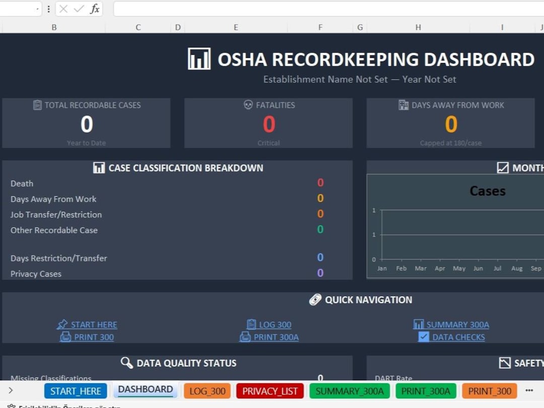 OSHA 300 Recordkeeping Kit With Live Dashboard | Workplace Injury ...
