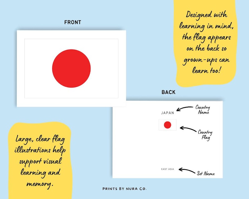 East Asia Flags Flashcards – Printable Geography Cards for Kids ...