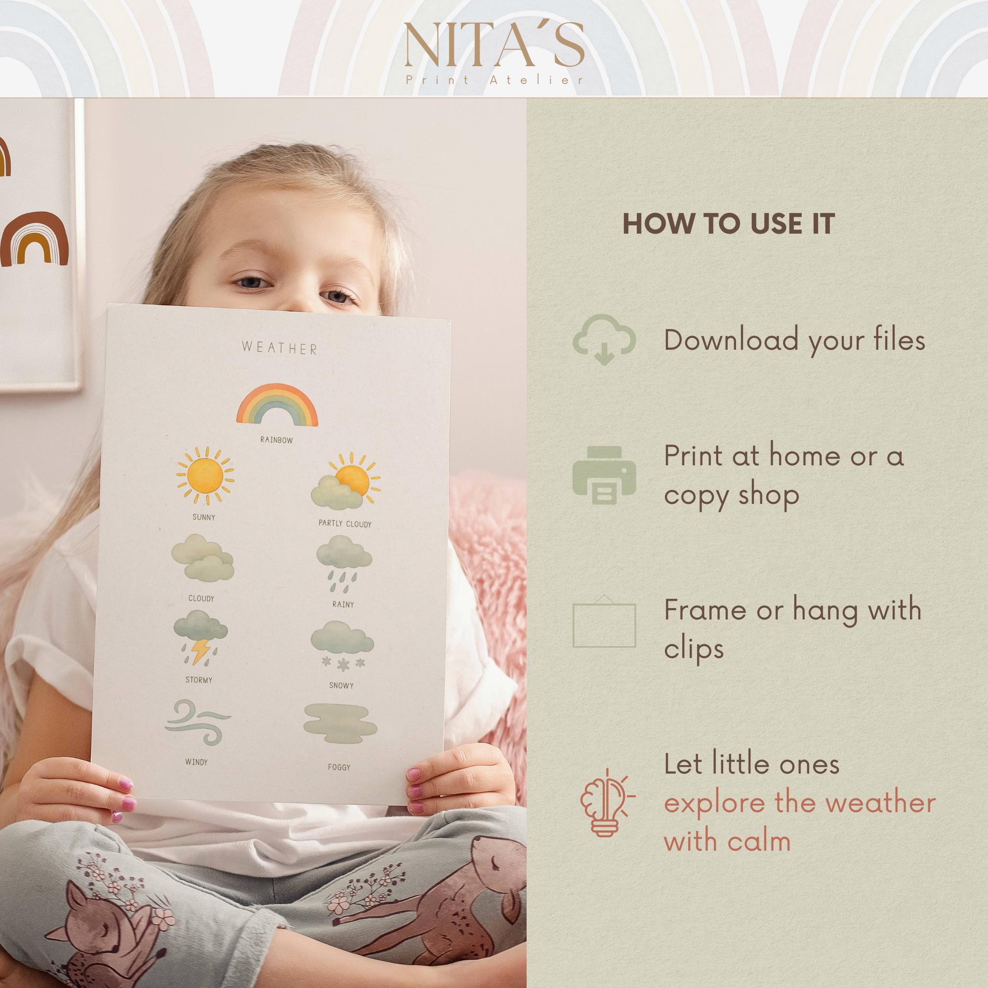 Weather Chart for Kids | Montessori Weather Poster | Daily Visual ...